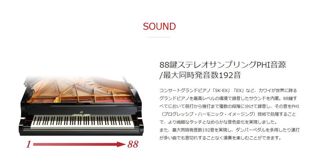 2024年購入品⭐︎サイレント機能付KAWAI K-500 アップライトピアノ