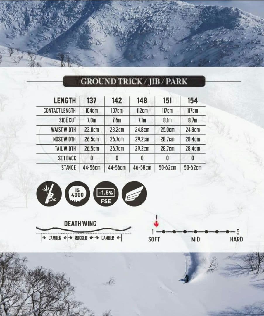 Death Label DWS スノーボード 151cm