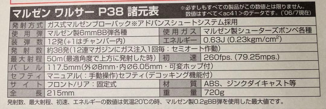 マルゼン ワルサーP38 AC40 s シルバーモデル