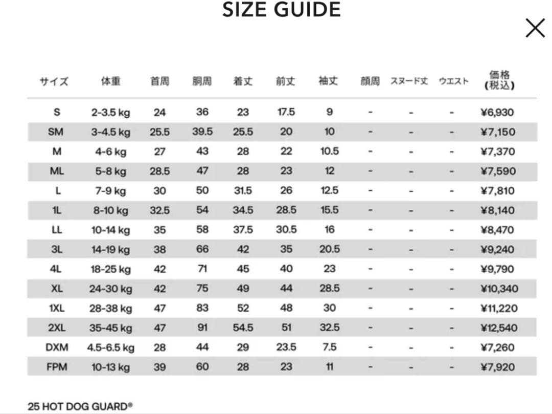 Alphaicon HOT DOG GUARD SMサイズ MIDNIGHT