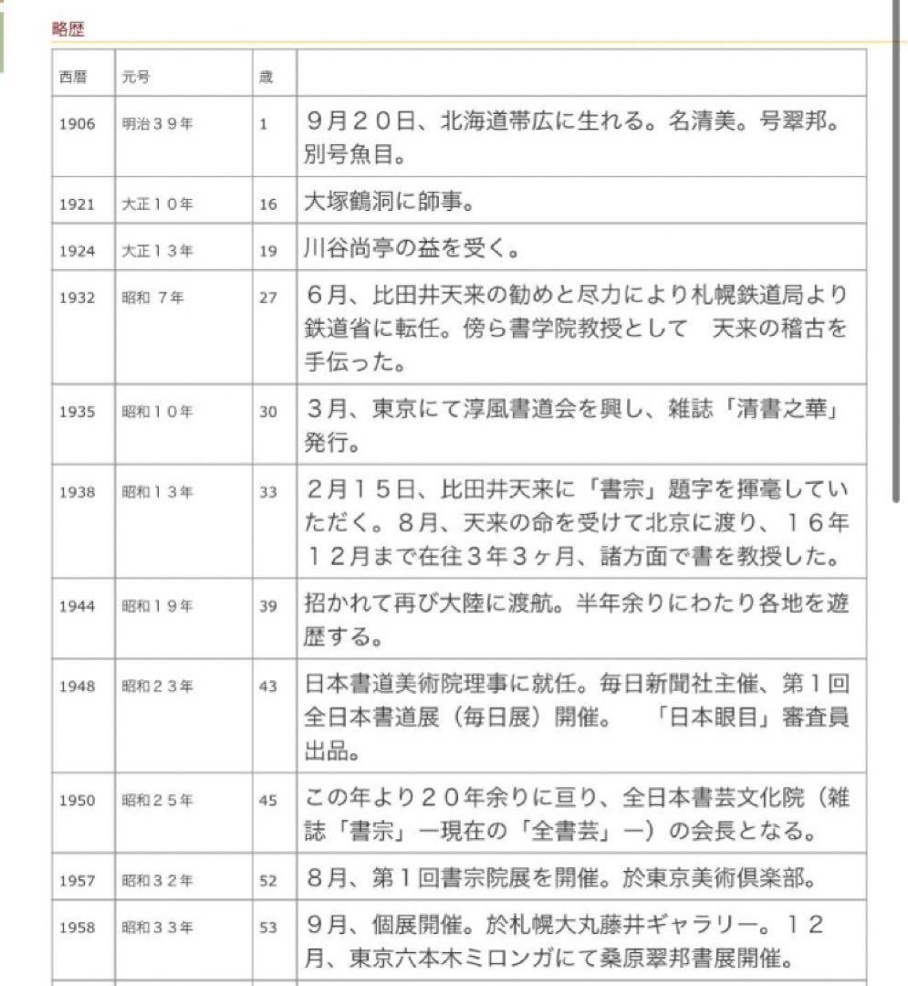 【希少！一点物！入手困難！】桑原翠邦先生 書作品　「頗驚人世喧」