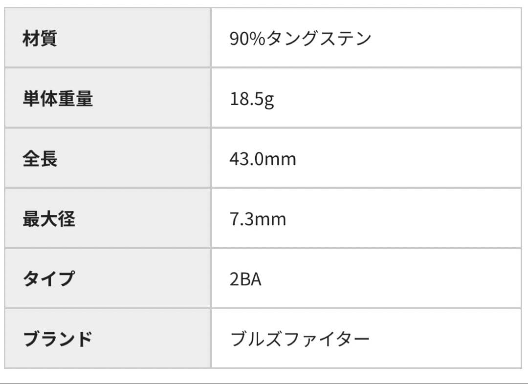 ブルズファイター　THE ONE POSEIDON チェミンソク　バレル　ダーツ