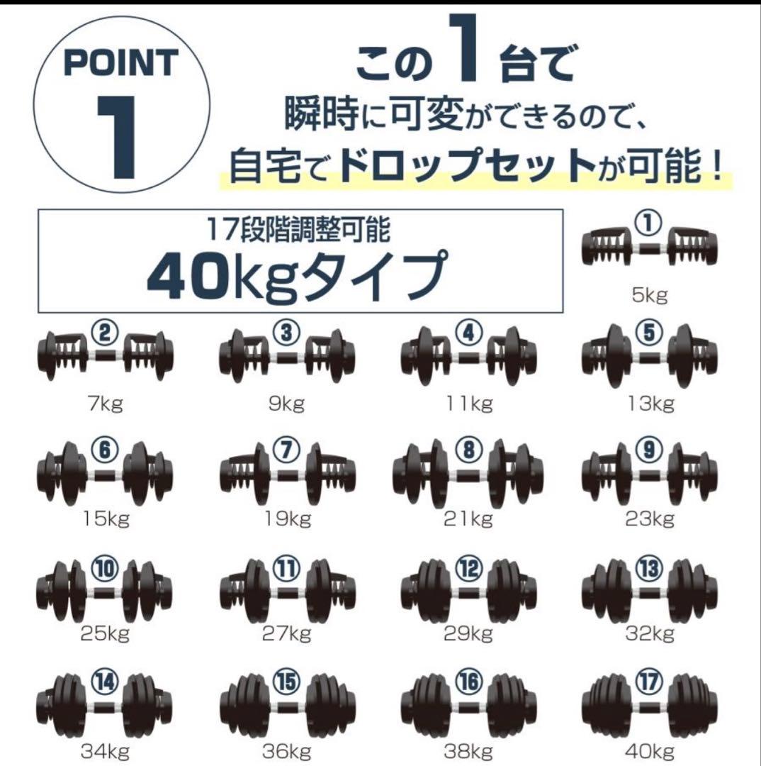 TOP FILM ダンベル 40kg 可変式