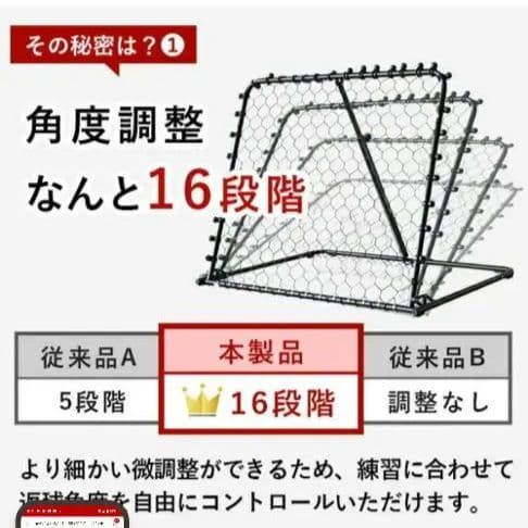 【未使用】サッカー　野球　リバウンドネット 練習　室内　リバウンダー