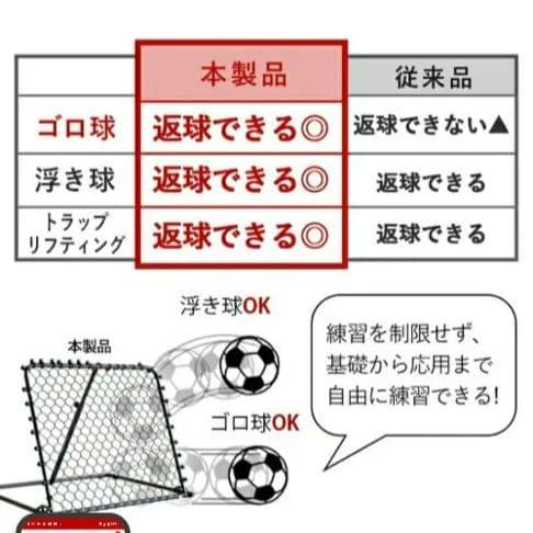 【未使用】サッカー　野球　リバウンドネット 練習　室内　リバウンダー
