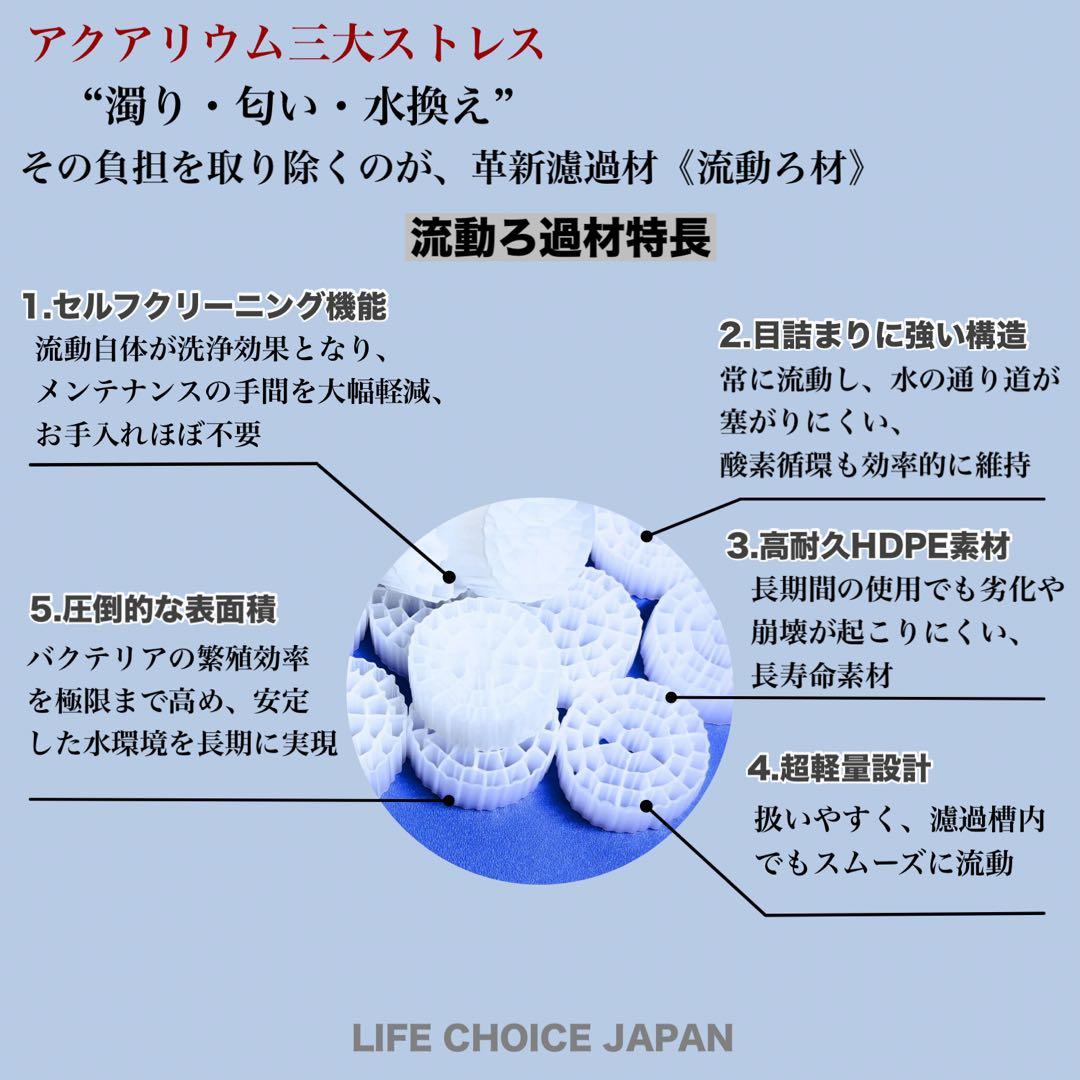 流動濾過材 MBBR ろ材 水質浄化 業務用50L 市場最安値 新品