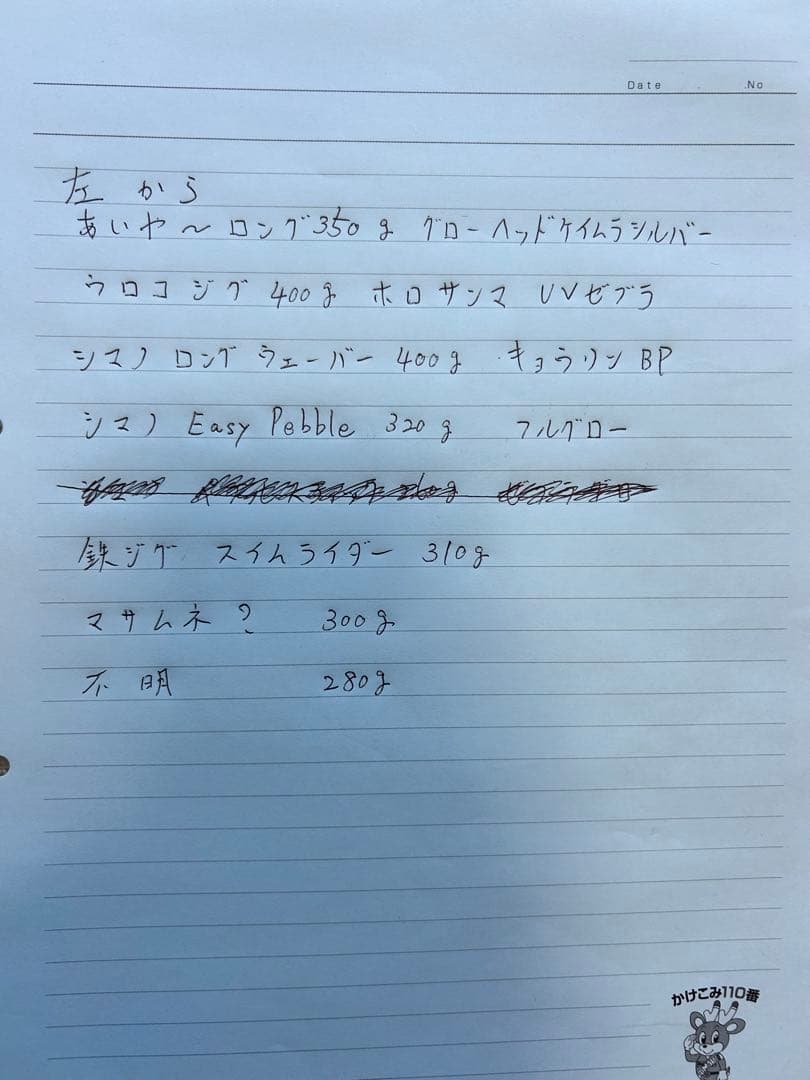 ウロコジグ400g、あいや〜ロング350g、スイムライダー、トンジギ、マグロ