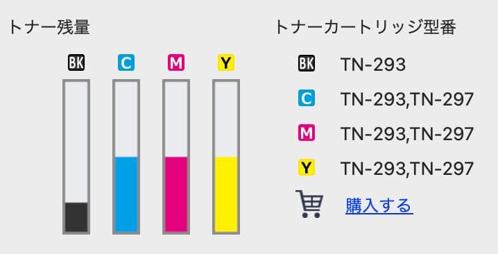 OA機器 HL-L3230CDW