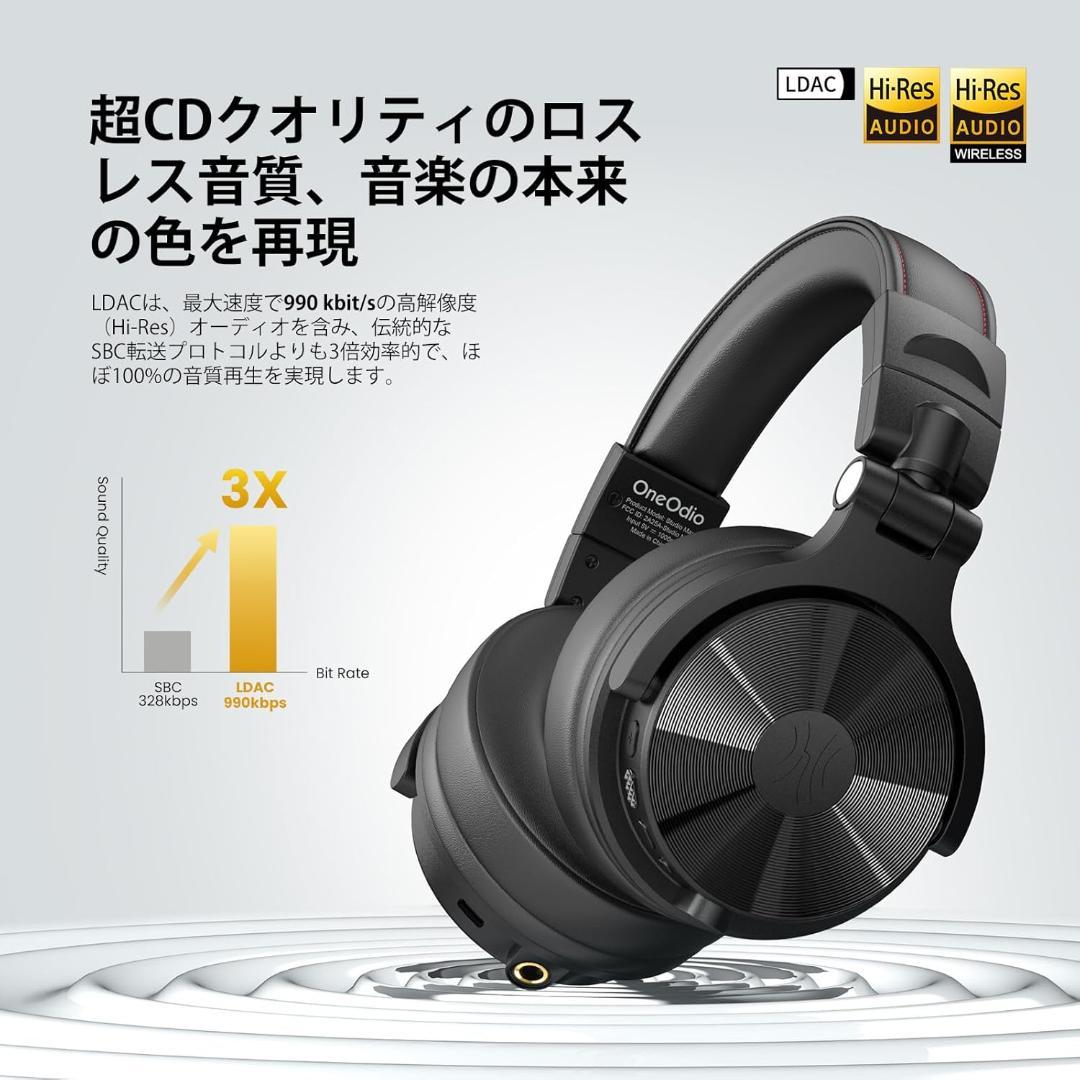 OneOdio Studio Max 1 DJモニターヘッドホン 超低遅延