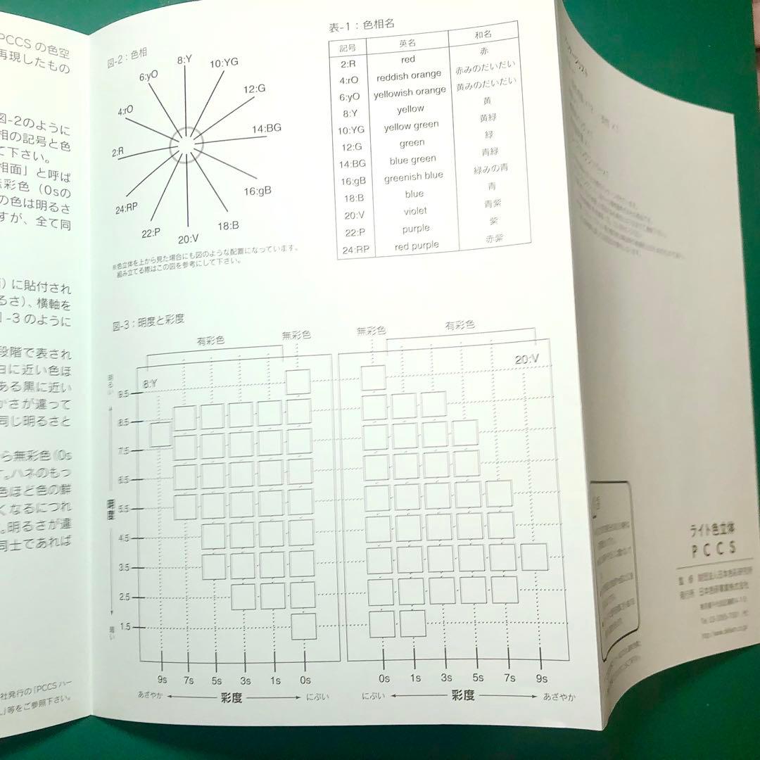 日本色彩研究所　PCCS ライト色立体