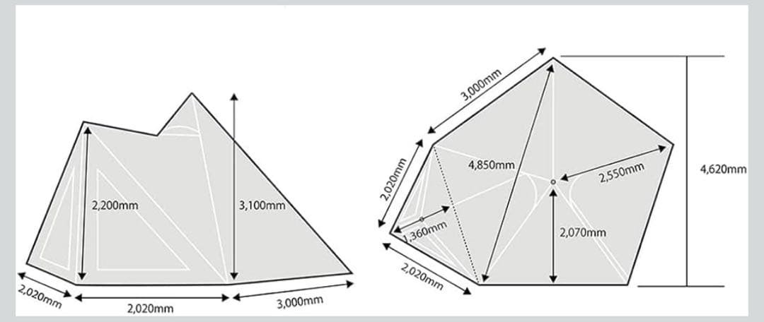 サーカスtc コンフォートmid