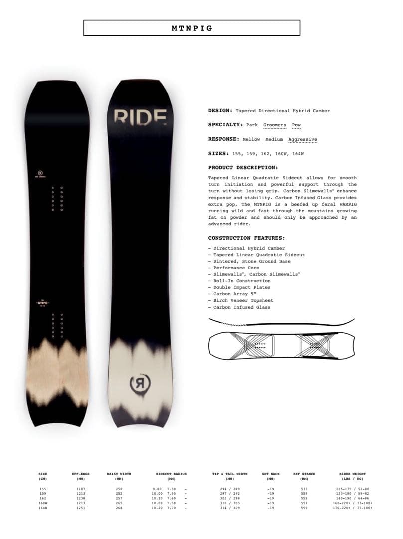 RIDE MTN PIG 19-20 スノーボード