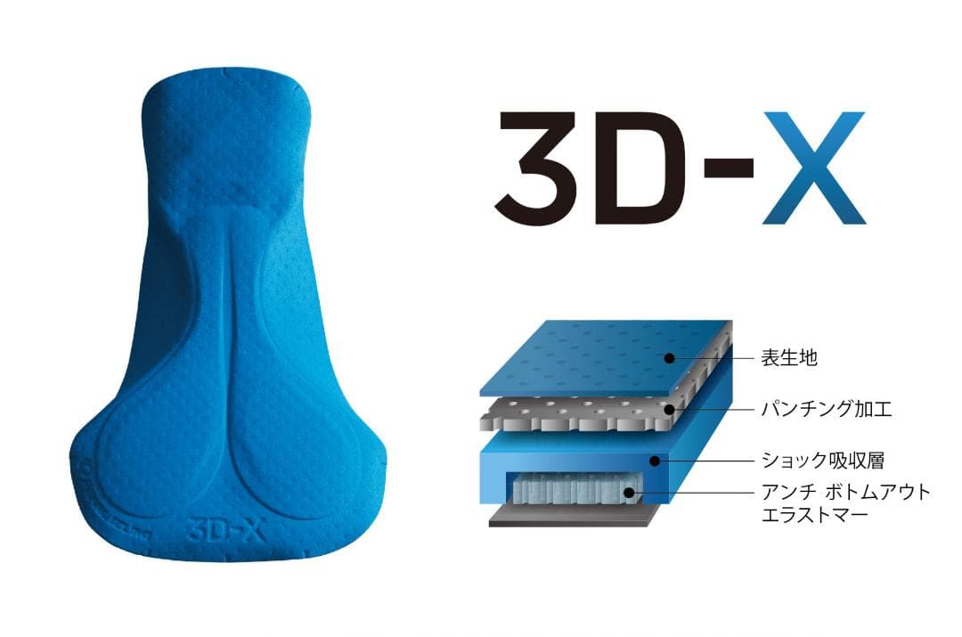 【PEARL iZUMi】パールイズミ ビブショーツ 3DX メンズ／Sサイズ