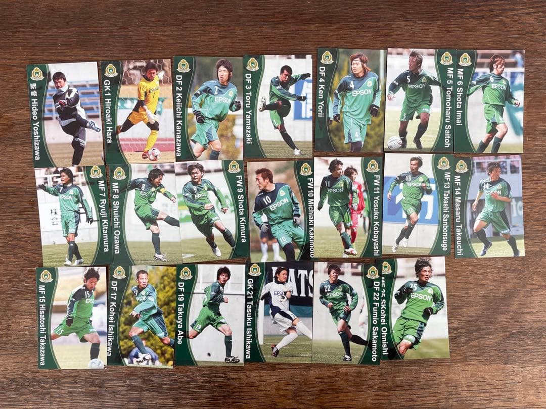 松本山雅2009年選手カード