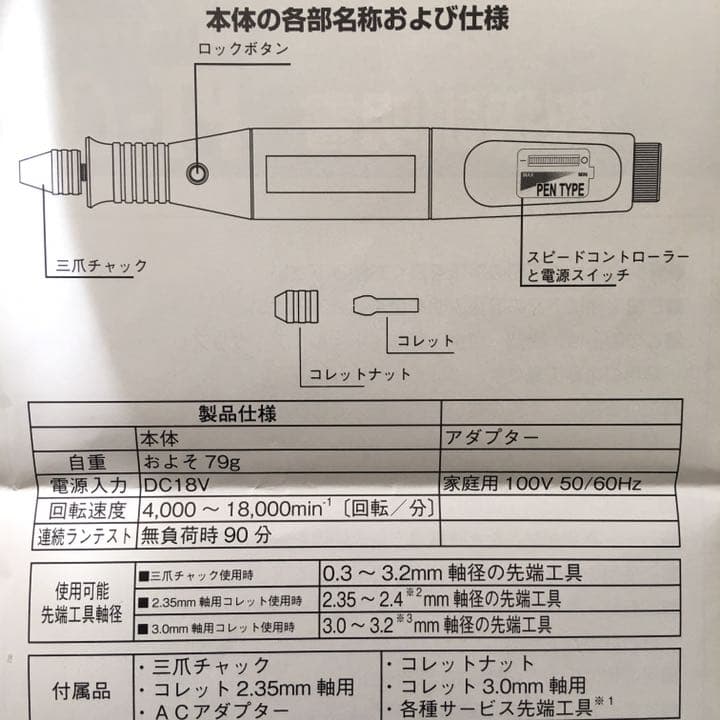 ペンタイプツールPTーαⅡ 先端工具15本　＆　カッターダイヤモンドビット30本