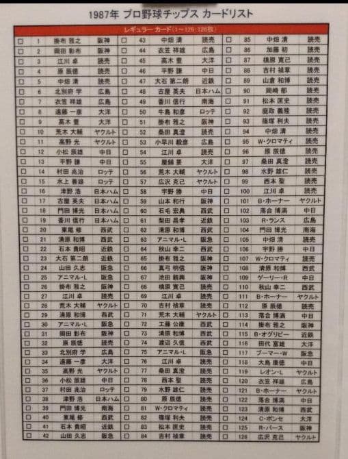 カルビー　プロ野球 チップス　カード　1987年