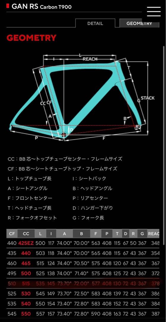 PINARELLO『ピナレロ』GAN RS/2017ロードバイクフレーム
