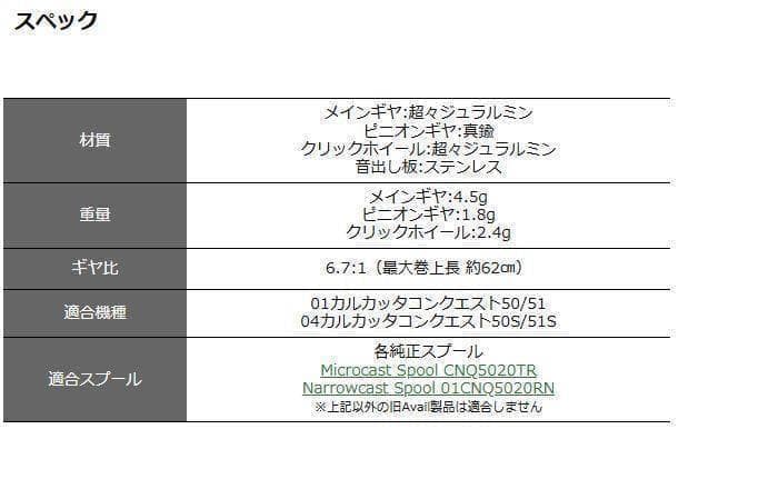 01カルカッタコンクエスト51　デーモン 6.7ギヤセット avail