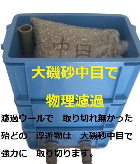 大きな亀　池対応　 サンドフィルター ミニS 濾過砂 水中モーター付き