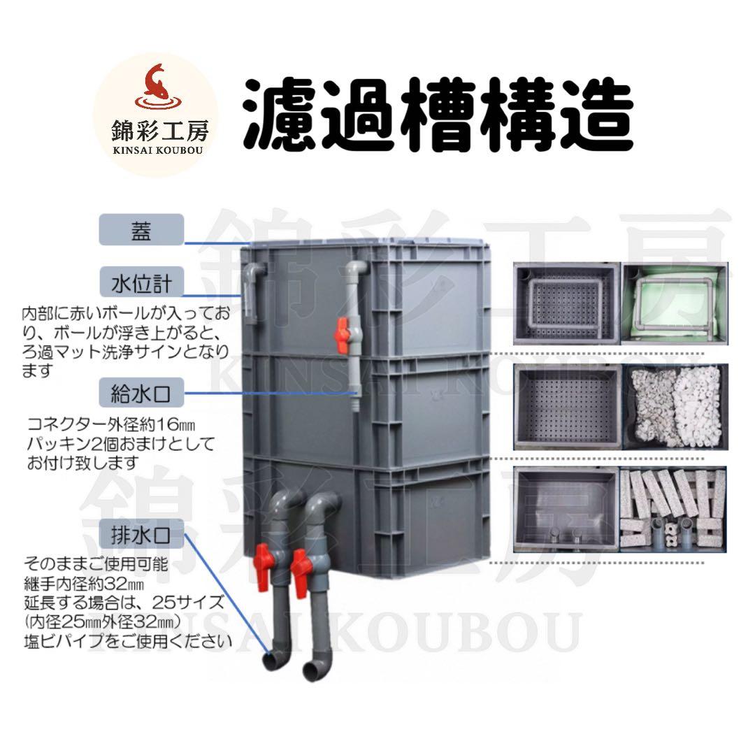 45w水中ポンプ付き大型水槽用万能フィルター 外部式飼育濾過器装置オーバーフロー