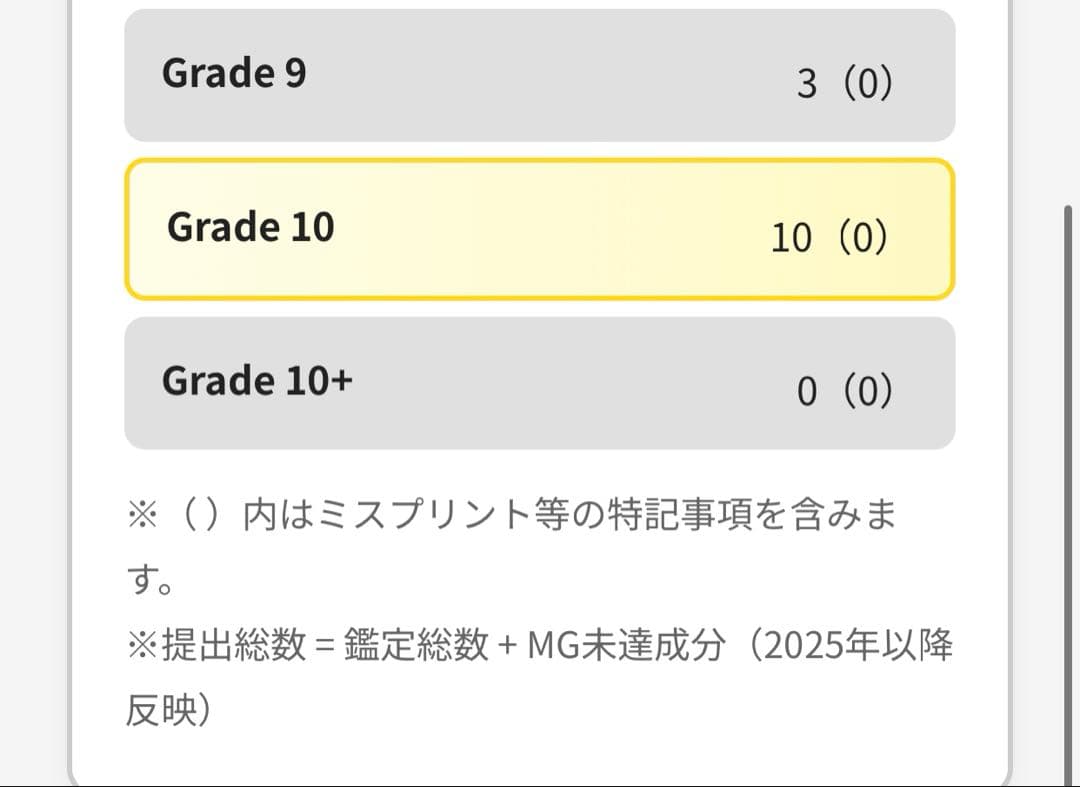 ARS10 ミャウツーEX 25th PROMO プロモ 世界に10枚のみ