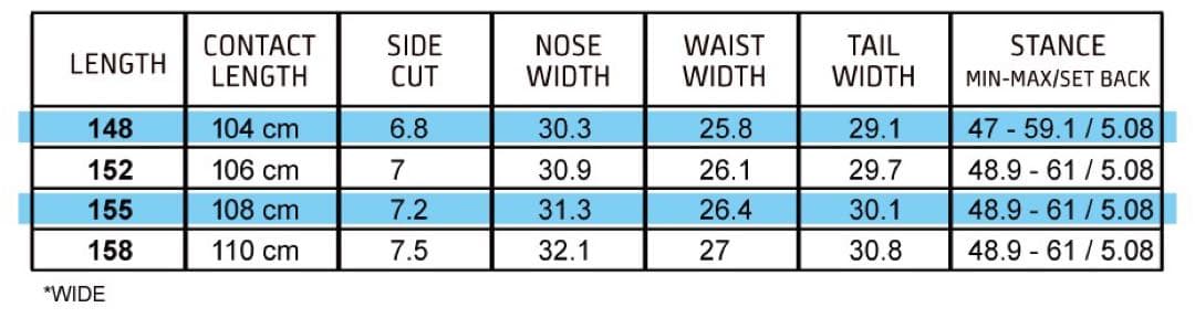 GNU GREMLIN 152”グレムリン/グヌlibtechリブテック好きに