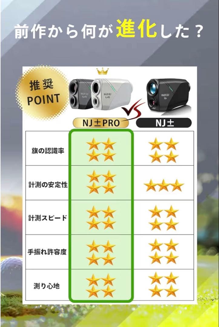 新品　NINJOR GOLF NJ±PRO ゴルフ　レーザー距離計