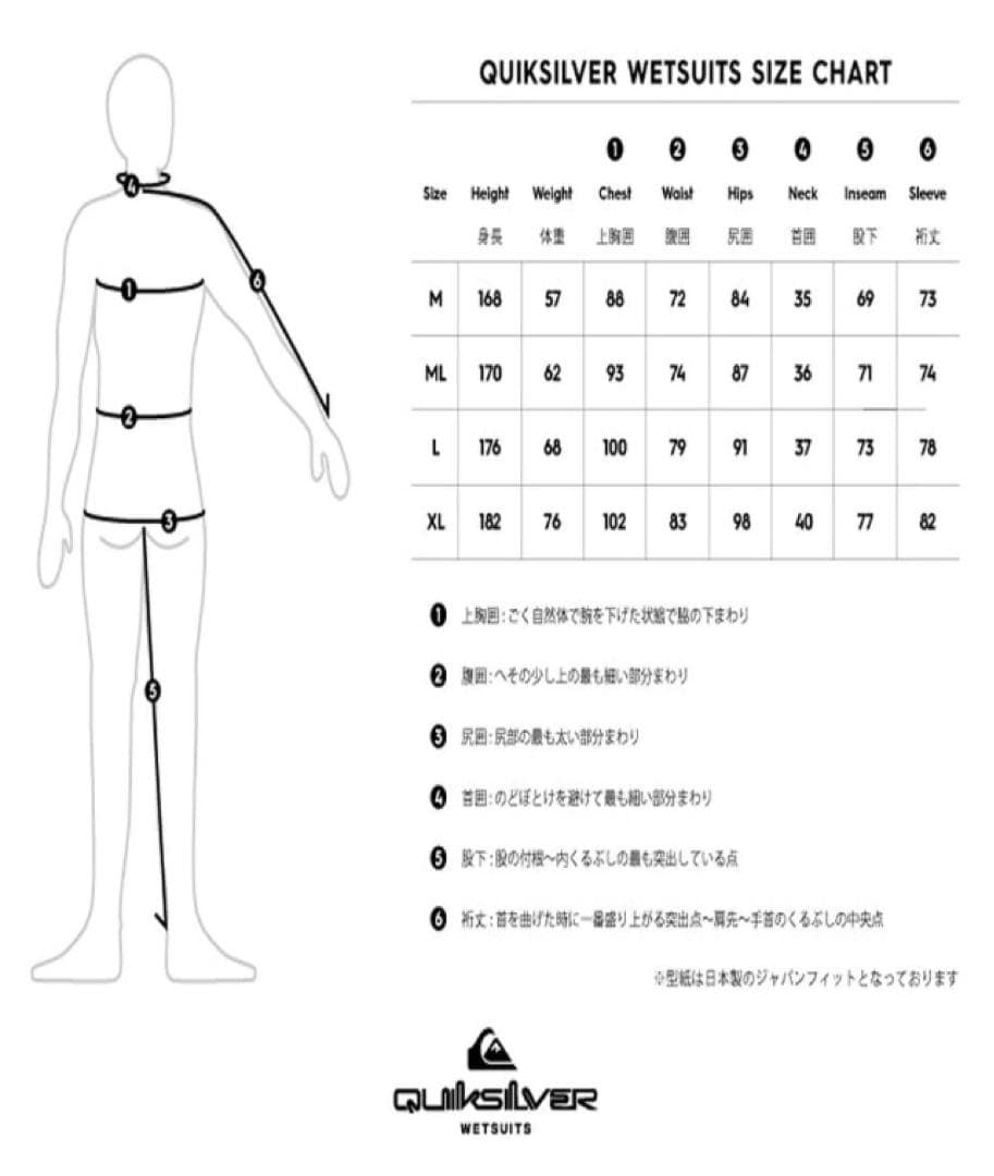 新品 2025クイックシルバー 3/2mmフルスーツ メンズM 日本正規モデル