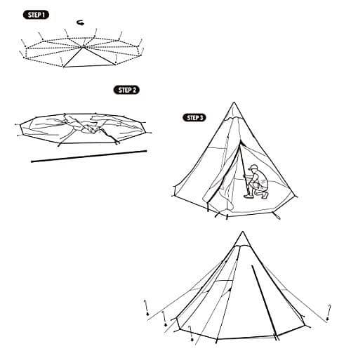 nature hikeワンポールテント綿布テントコットン仕様 防水綿のキャンバス