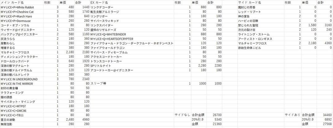 遊戯王 MALICEデッキ プレイ用 内訳あり