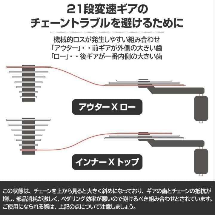中古美品 マウンテンバイク 26インチ シマノ製 21段変速 自転車