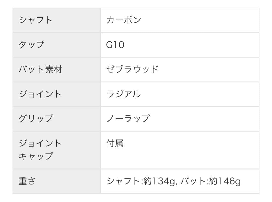 【簡単ジャンプ！】BAN ジャンプキュー 35200円→21800円