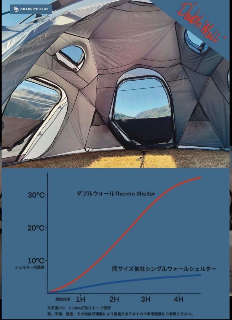 【テント新品未使用】GraphiteBlue Thermo Shelter