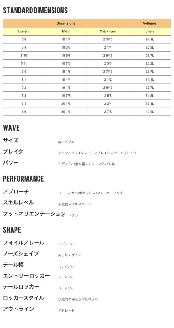 【西濃営業所止め可】アルメリック　ECT EPS TWO HAPPY 28.3L