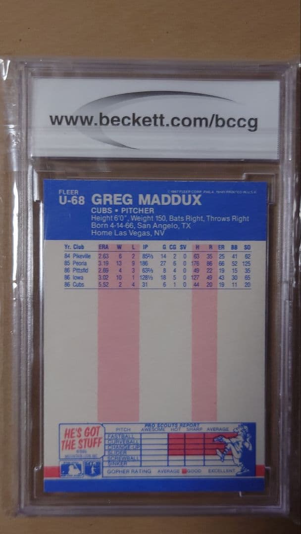 スポーツ選手 87 fleer update greg maddux rc!.!