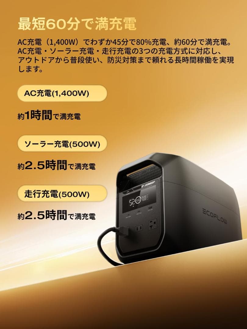 【51％引き】EcoFlow DELTA 3 Classic ポータブル電源