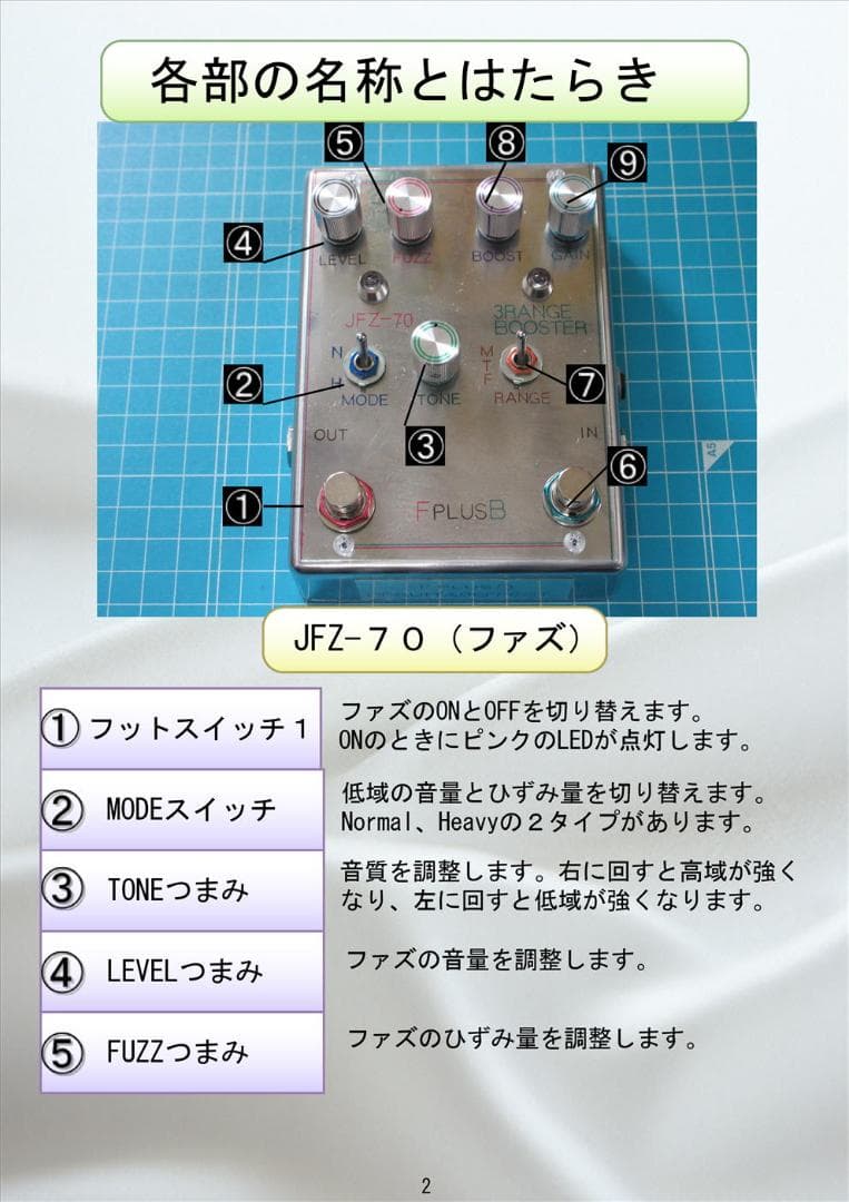 ファズとブースターがセットになったエフェクター