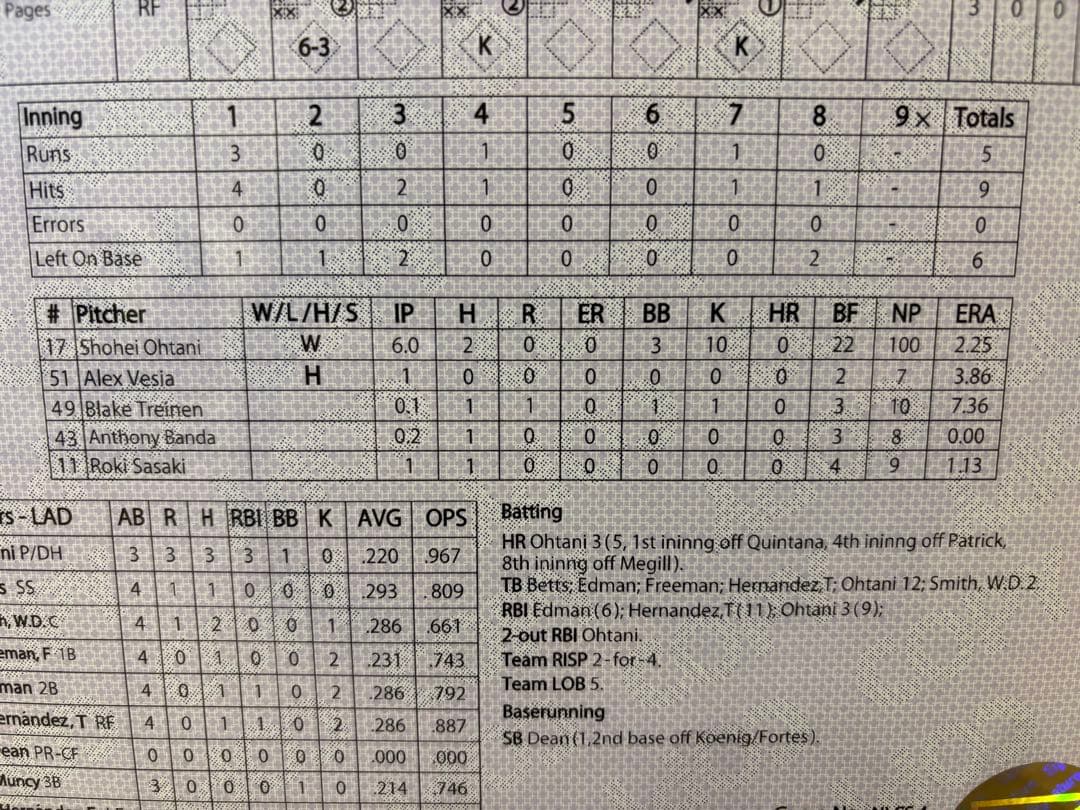 一点限定！⭐️期間限定価格⭐️大谷翔平 ３ＨＲ＆１０Ｋ伝説の試合スコアシート＆タオル