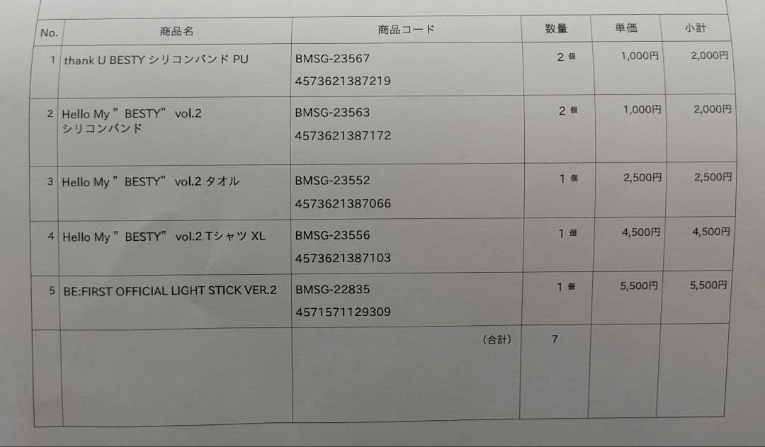 BE:FIRST 2nd Fan Meeting 5点セット