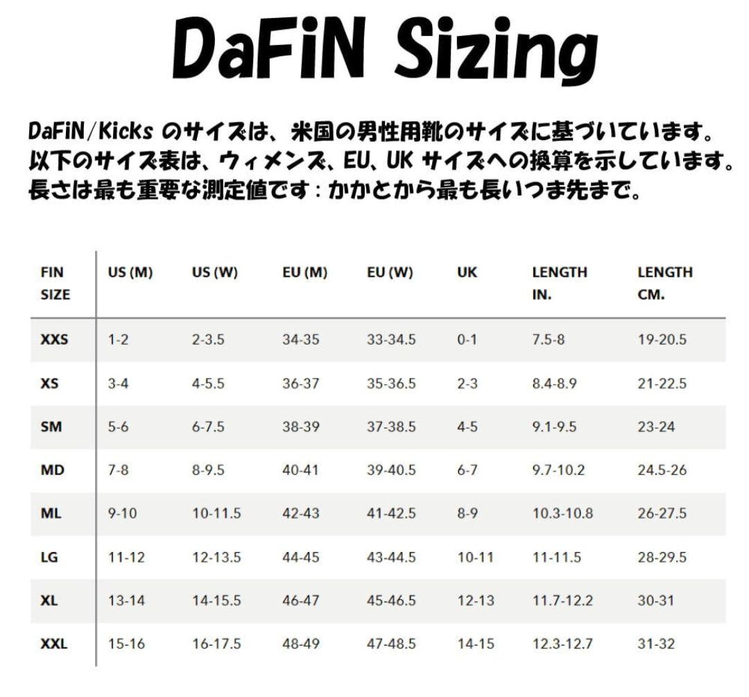 DaFinのスイムフィンとハンドボードのセット