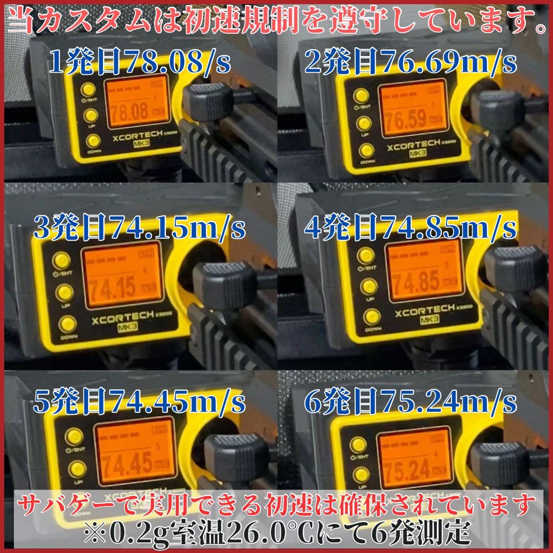 【適法品】VFC UMP45 GBBR最前線カスタム【ガスブローバック】