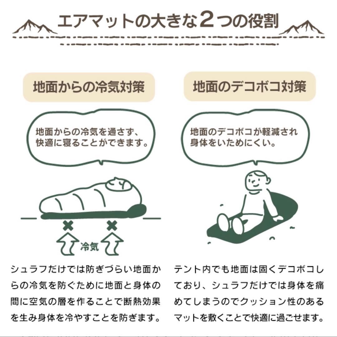 3点セット　Air Mat 自動膨張式エアマット