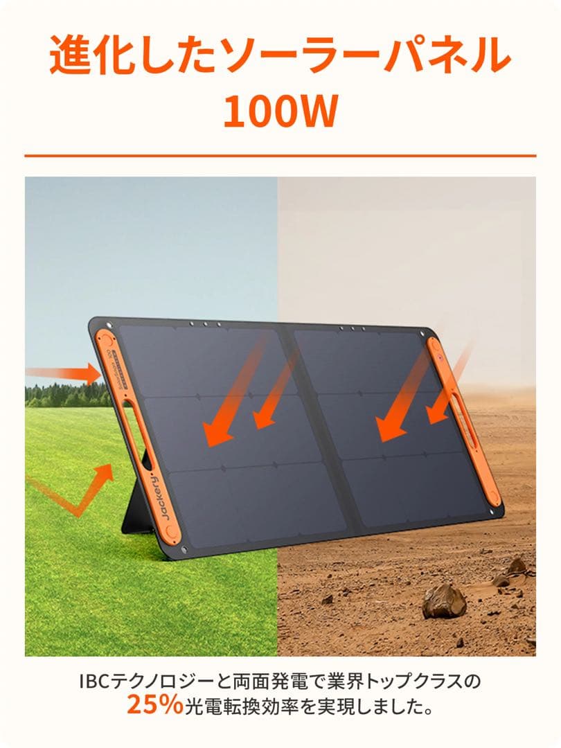 【Jackery】Solar Generator 1000 New 1070Wh