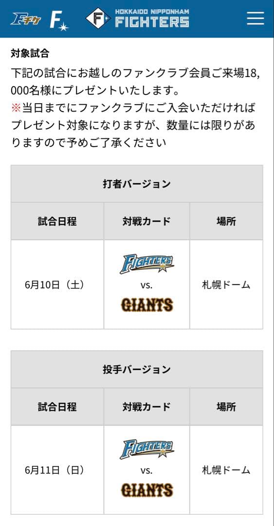 【新品未使用】　ファイターズ　大谷翔平　ボブルヘッド　投手　ドジャース　日本ハム