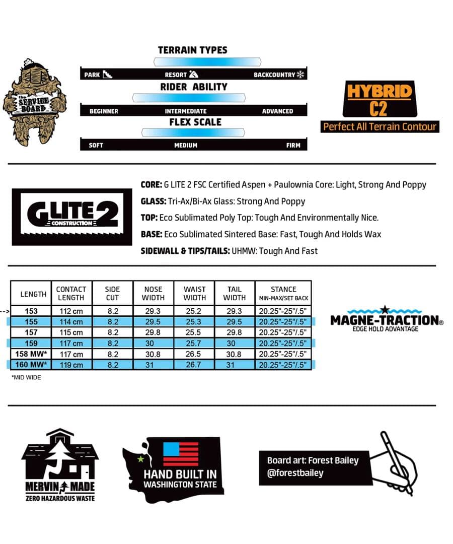 スノーボード GNU board 23.24 ESSENTIAL 153