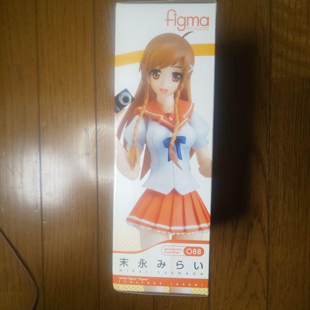 figma 088 末永みらい