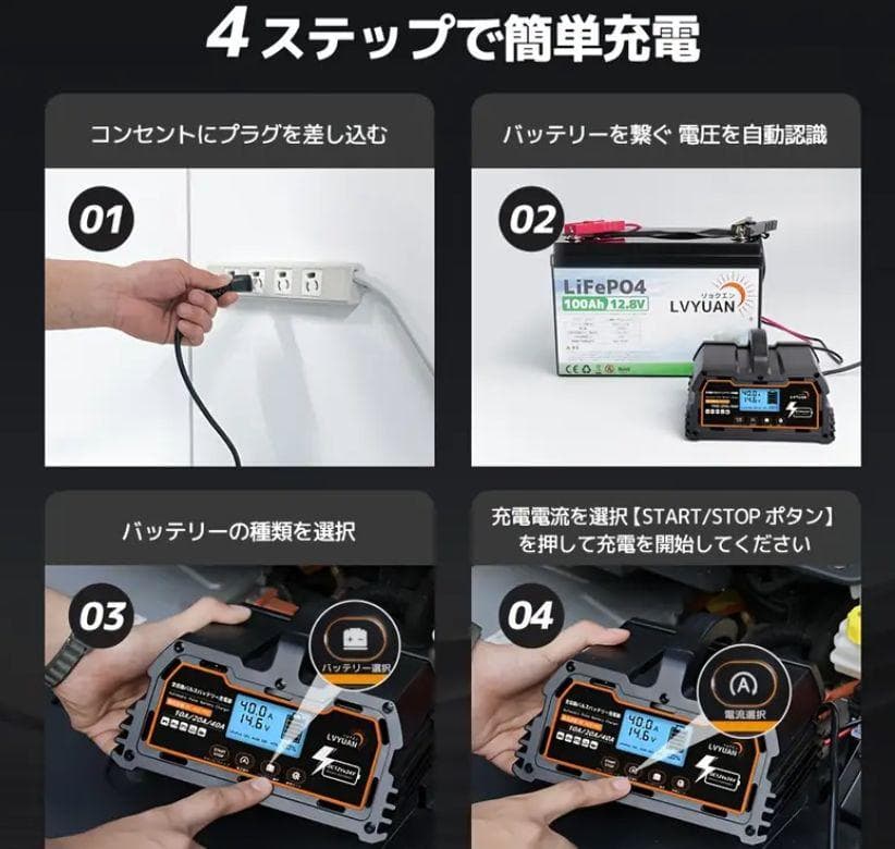 1104バッテリー充電器 40A 12V/24V鉛電池/12V LiFePO4