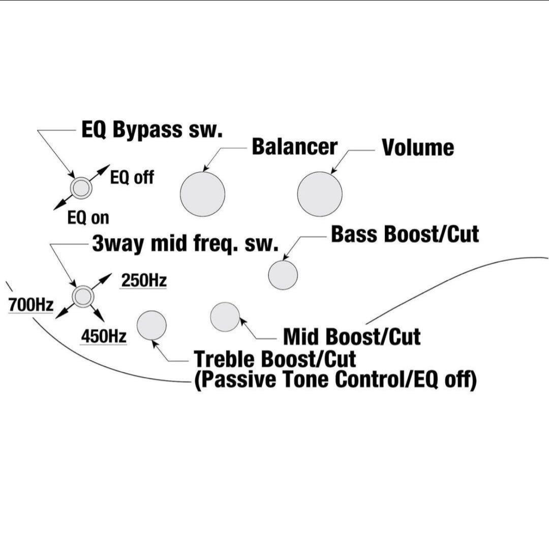 【美品希少】Ibanez SR606E 6弦ベース【おまけ付き】