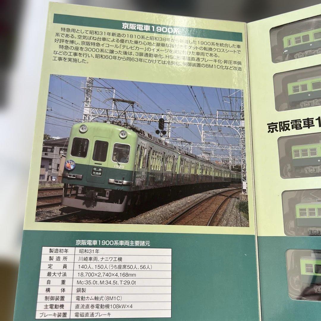 京阪電車1900系冷房改造後 5両セット
