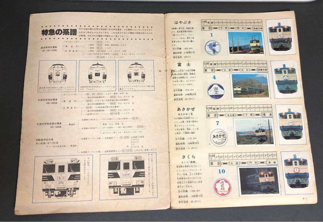 管理番号274 シールコレクションスタンプ特急急行シリーズ3冊セット【1枚不足】